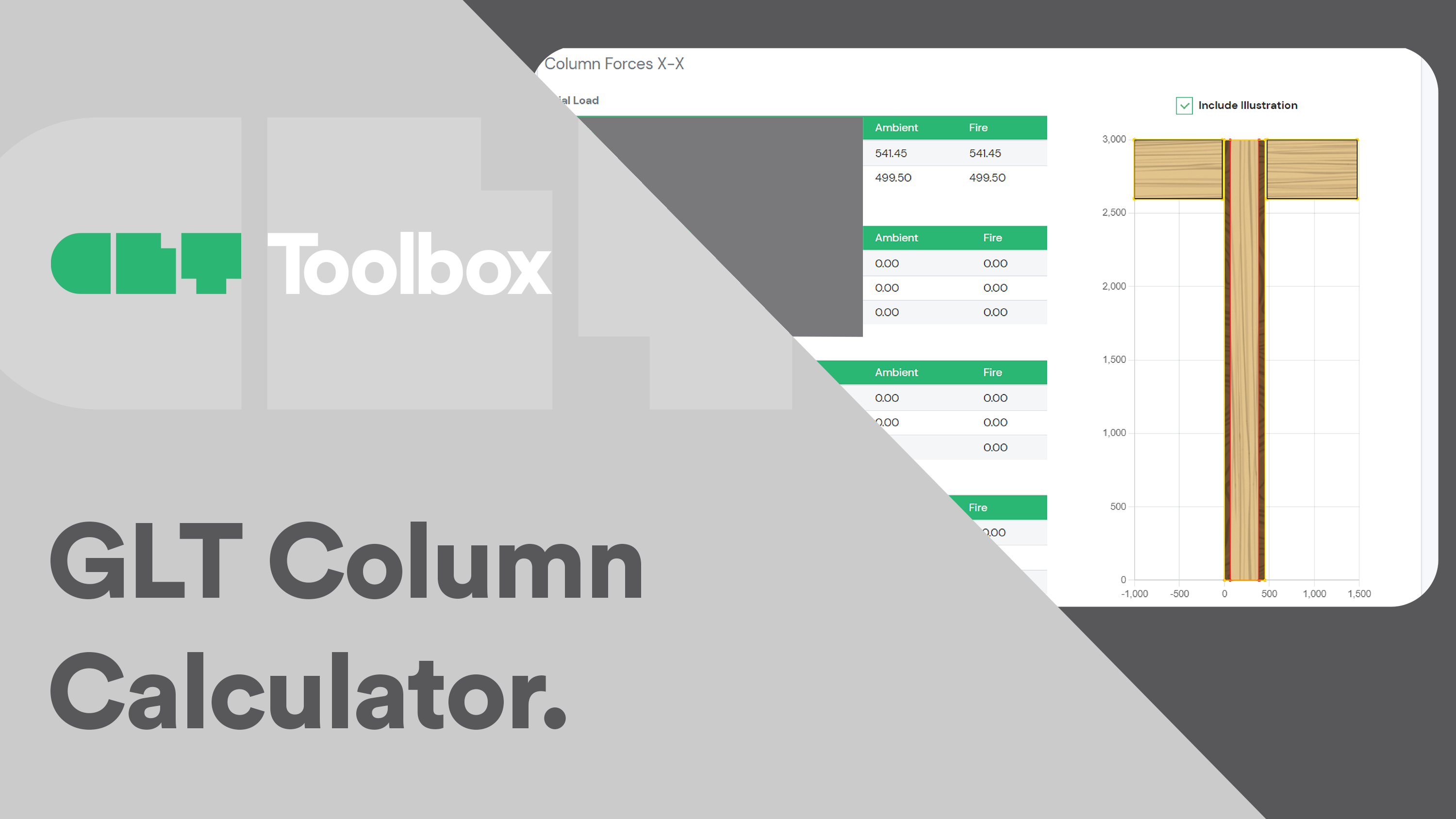 Stockholm Promotion - SPEC Toolbox