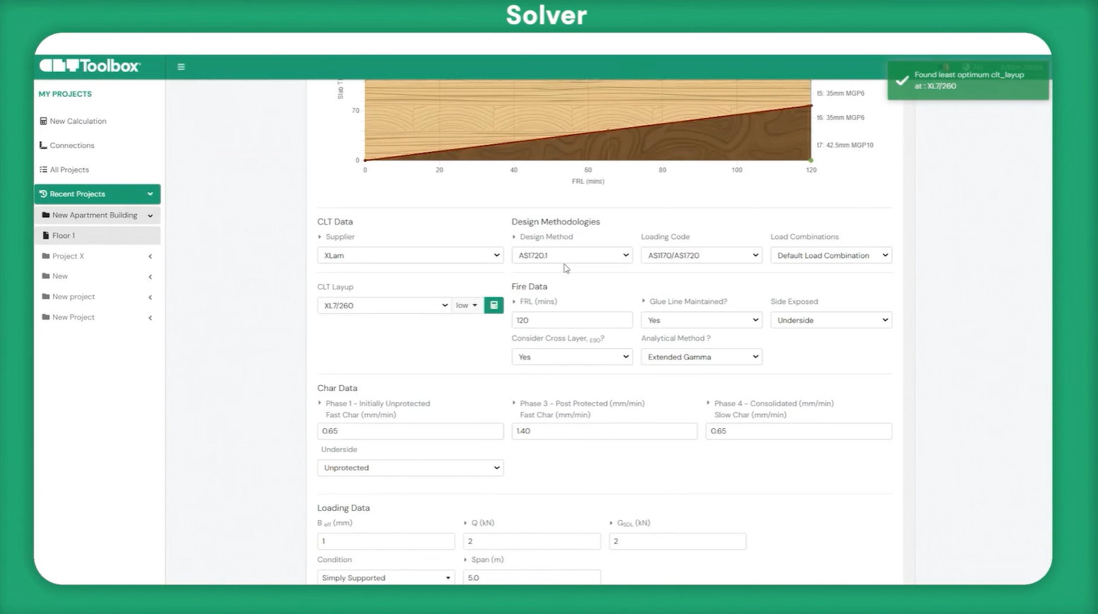Getting Started - SPEC Toolbox